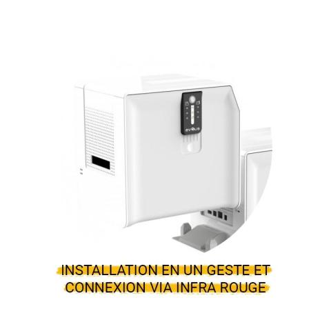 Imprimante à cartes EVOLIS Primacy 2 | Module de lamination CLM 1B - 2 ...